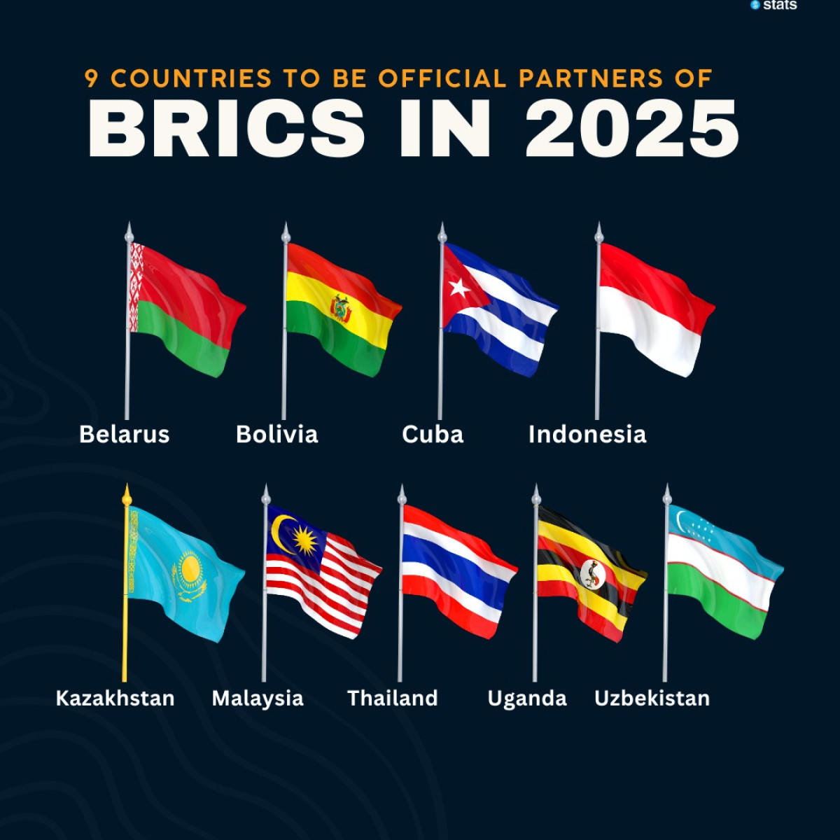 BRICS Nations: A Challenge to U.S. Global Influence – The Craig Bushon Show